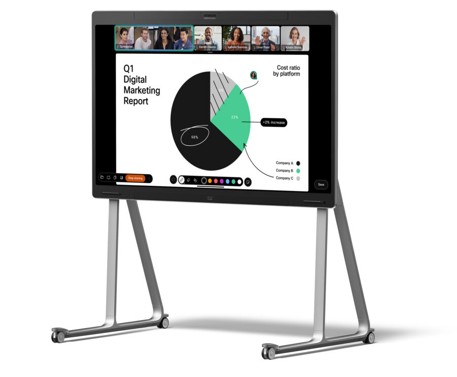 Cisco Board Pro G2 - Obsługa informatyczna firm - Nomacom